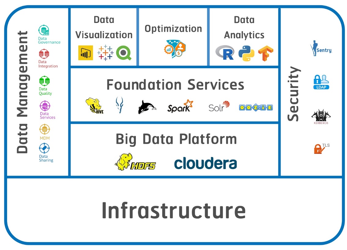 SERVICES - Maholan Co.,Ltd.